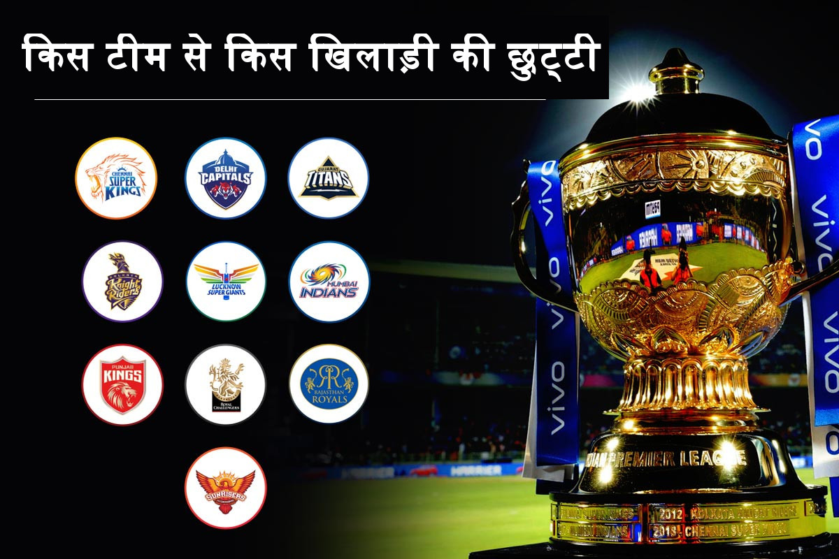 Ipl 2023 Retained And Released Players List Know All Ten Teams Ipl