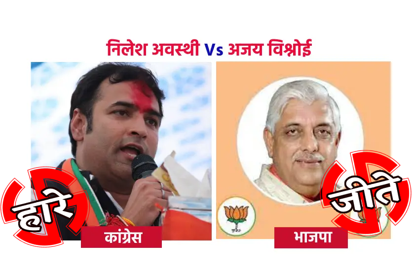 Patan Vidhan Sabha Election Result पाटन में पूर्व मंत्री अजय विश्नोई